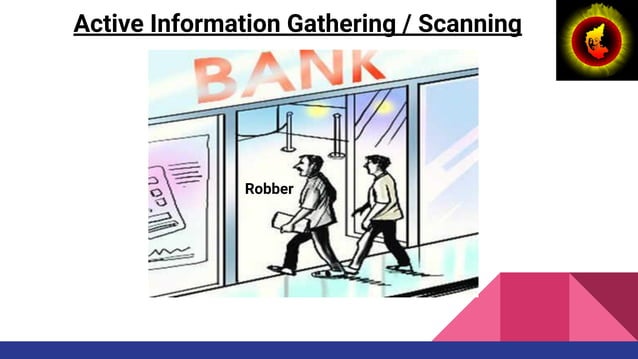 How a Hacker Hacks a Computer, Phases of Hacking | PPT