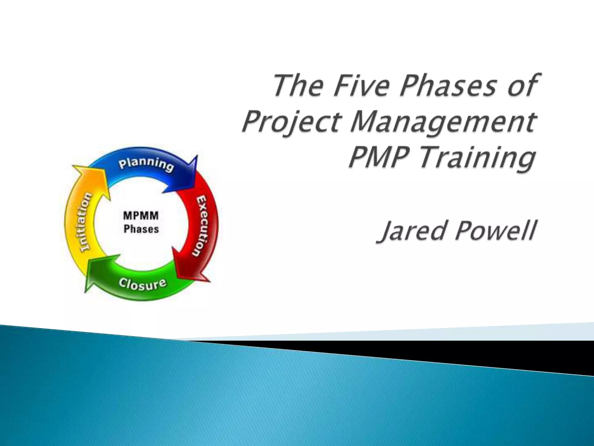 5 phases of project management | PPTX