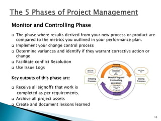 5 phases of project management | PPTX
