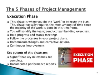5 phases of project management | PPTX