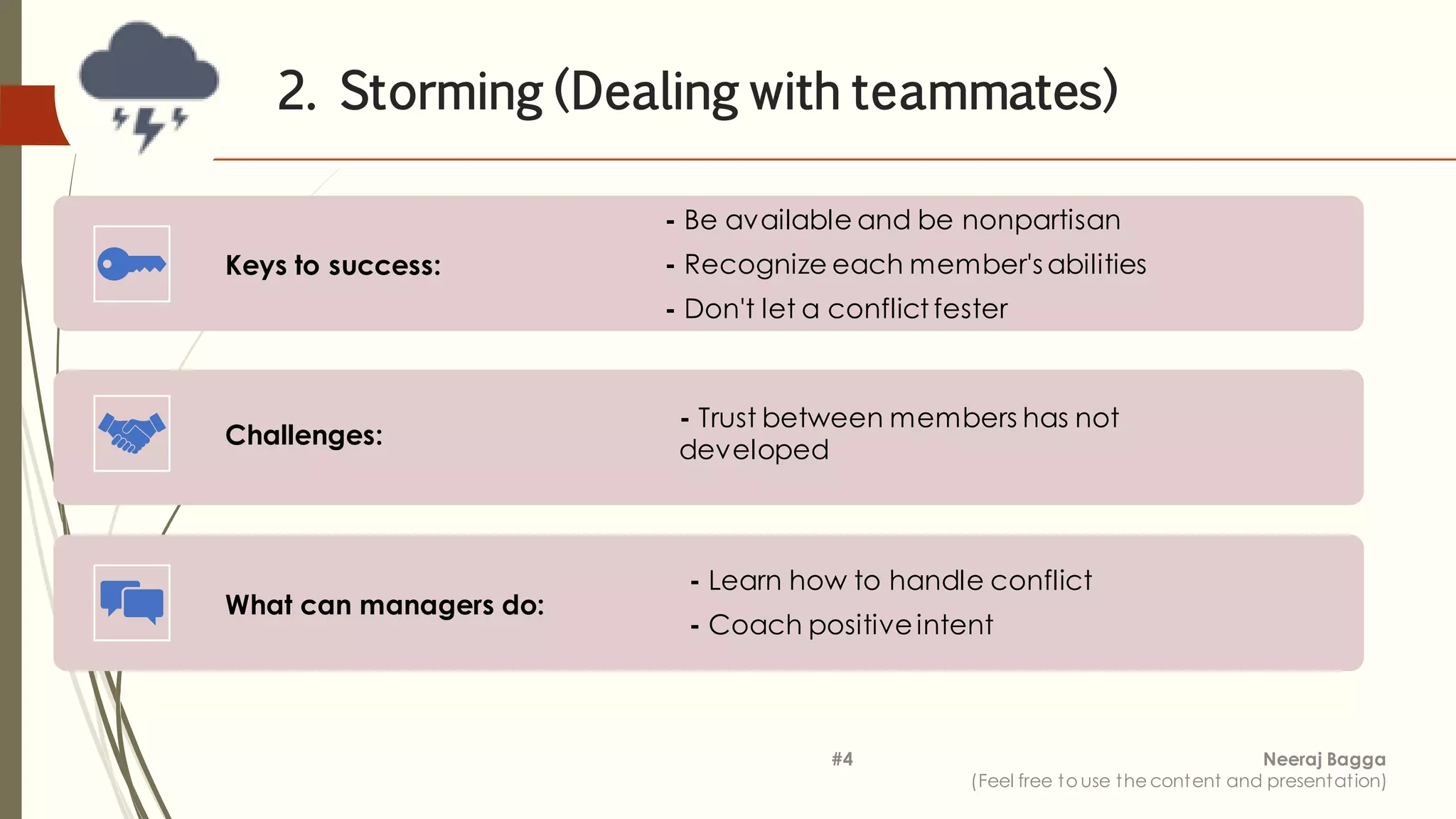 5 phases of team formation | PDF