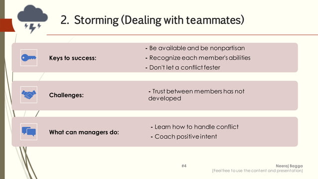 5 phases of team formation | PDF