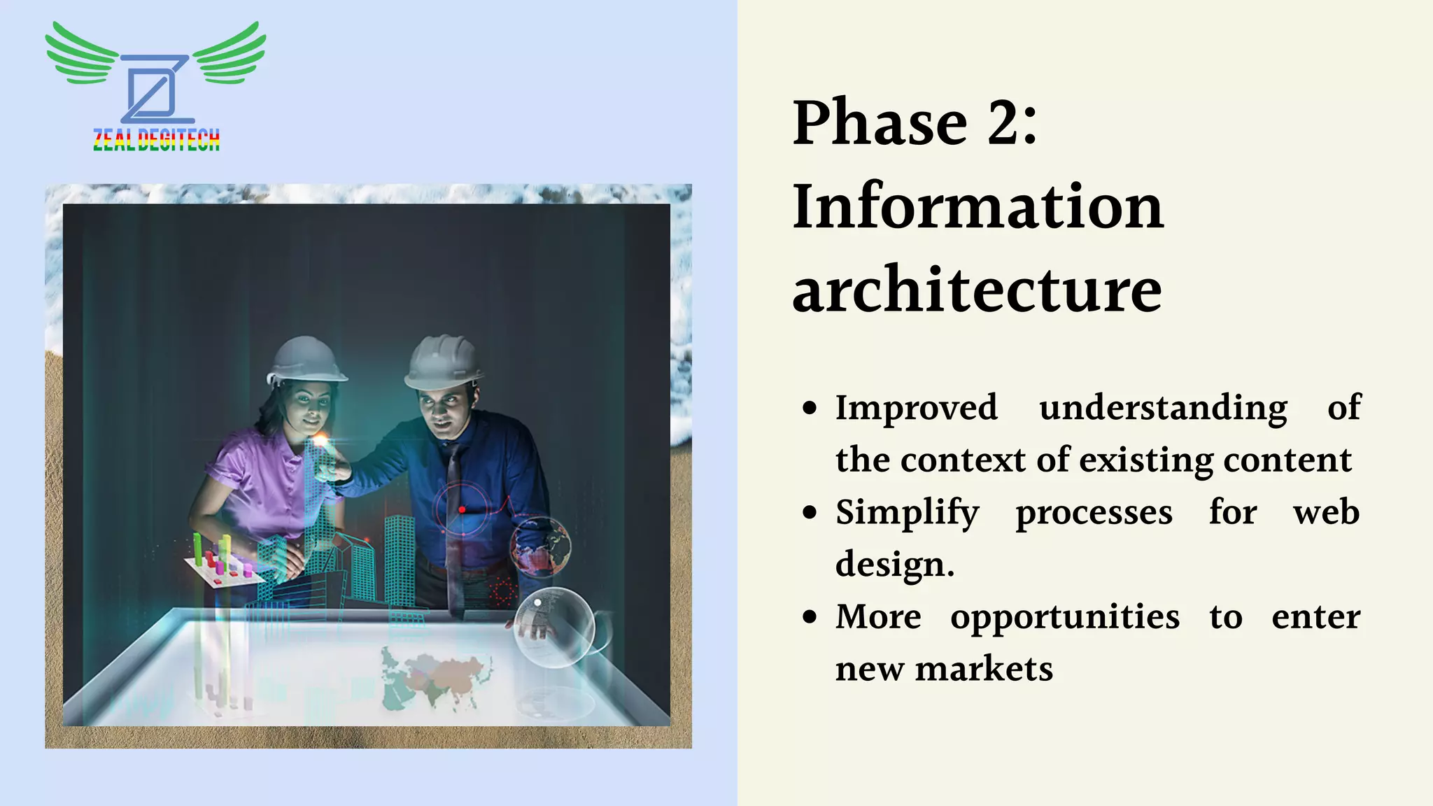 5 phases of website design process | PPT