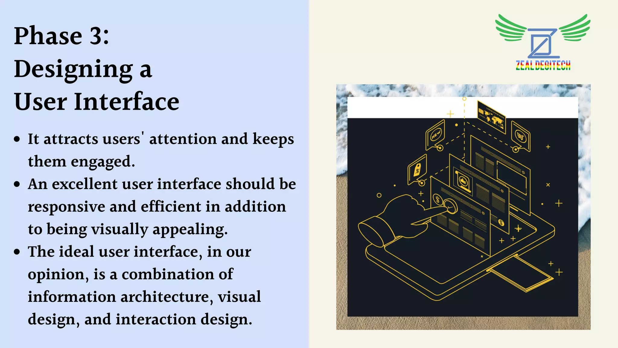 5 phases of website design process | PPT