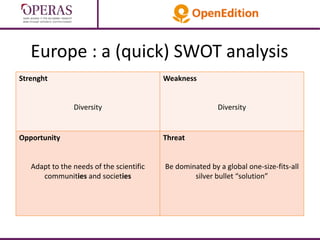 Pierre Mounier - Open access publishing in Europe: The state of the ...