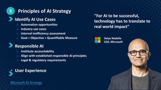The Five Pillars of AI Readiness Webinar | PDF