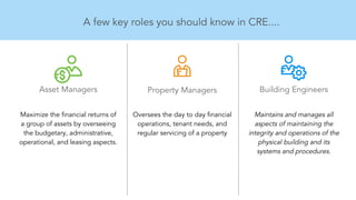 The Five Pillars of Asset Management | PDF