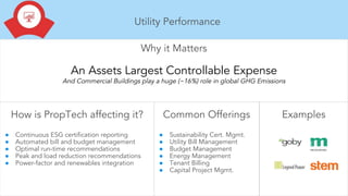 The Five Pillars of Asset Management | PDF