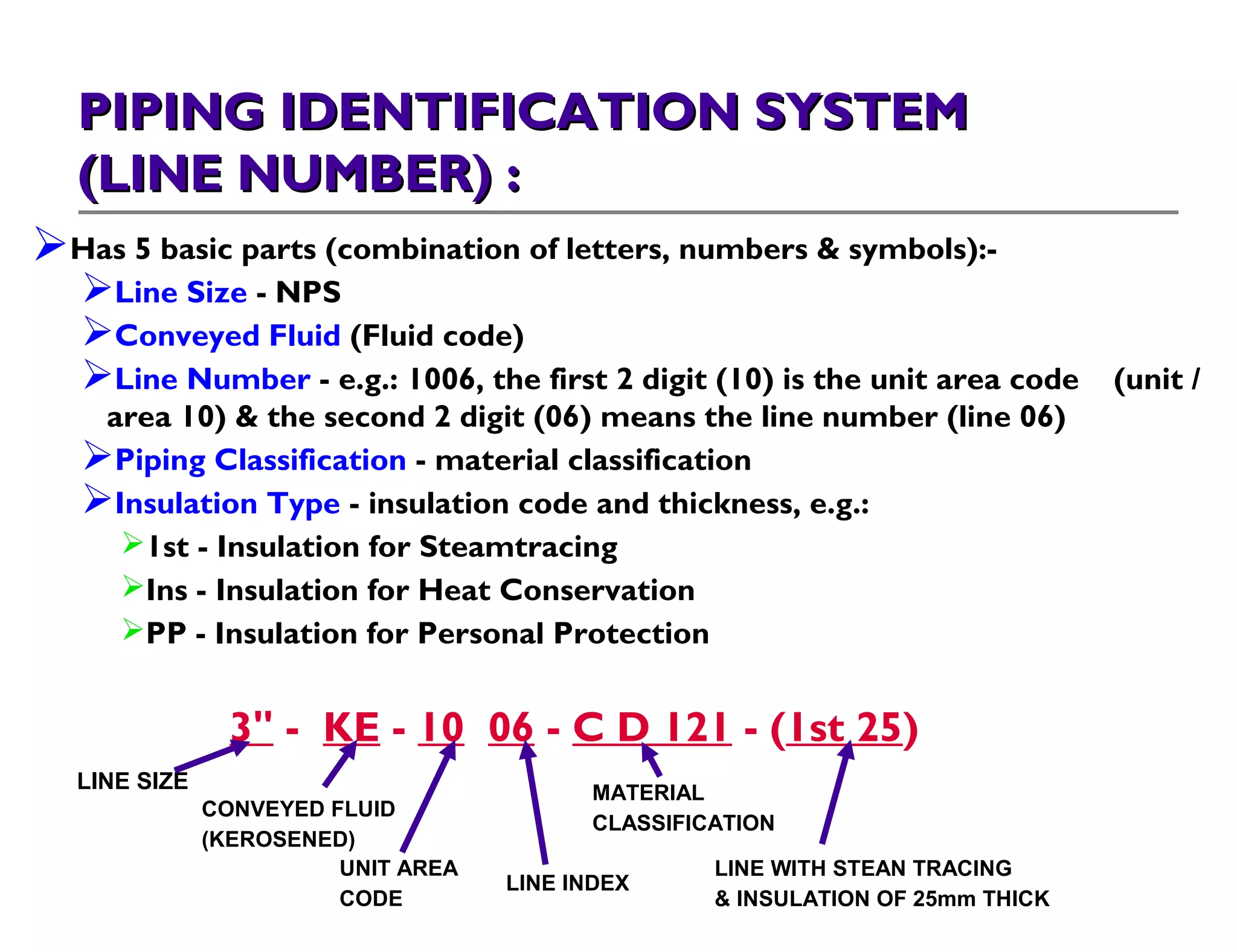 pipe fitting pnid | PPT
