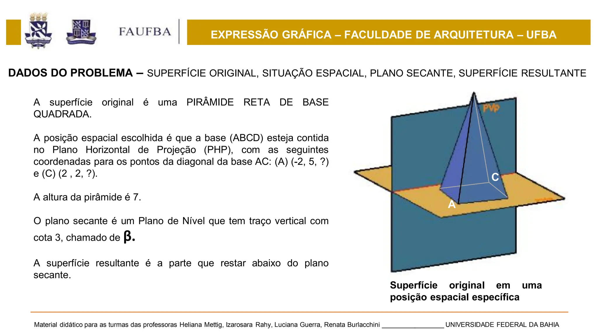 5_pirâmide reta base quadrada secao Plano Nível_teoria.pdf