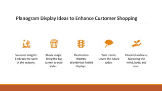 5 Planogram Thematic Display Ideas to Try Today (1).pptx