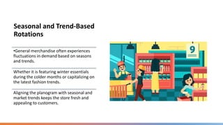 5 Planogram Ways to Sell General Merchandise in a Retail Store (1).pptx ...