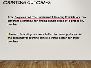 G8_Math_Q4-Week_7-_Counting_Principles.ppt