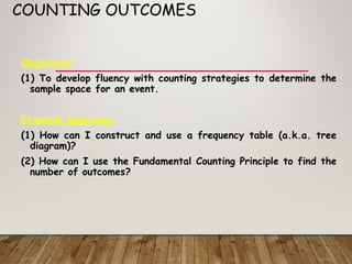 G8_Math_Q4-Week_7-_Counting_Principles.ppt