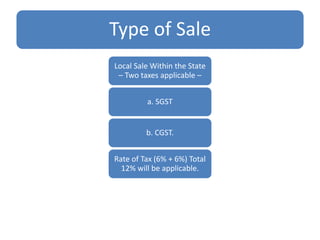 5 point on gst for small business (GST INDIA ) | PPTX