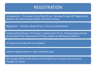 5 point on gst for small business (GST INDIA ) | PPTX