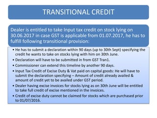 5 point on gst for small business (GST INDIA ) | PPTX