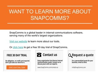 5 Point Internal Communications Plan | PPTX