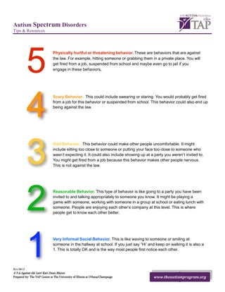TAP Tip Sheet - 5 point scale | PDF