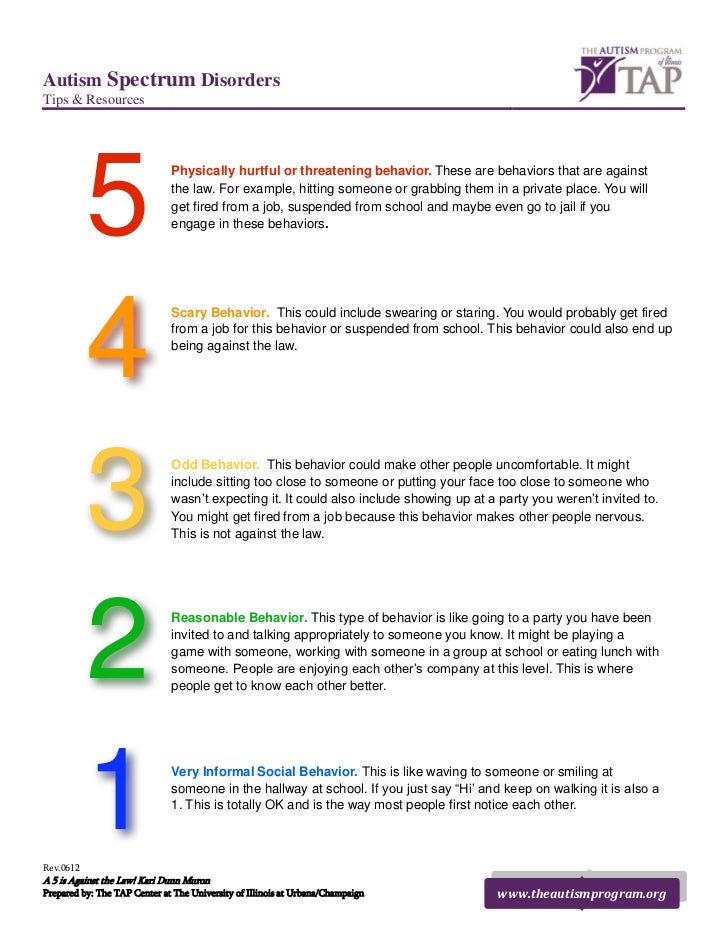TAP Tip Sheet - 5 point scale