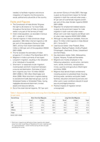 Policy Briefs:For a Better Inclusion of Internal Migrants in India | PDF