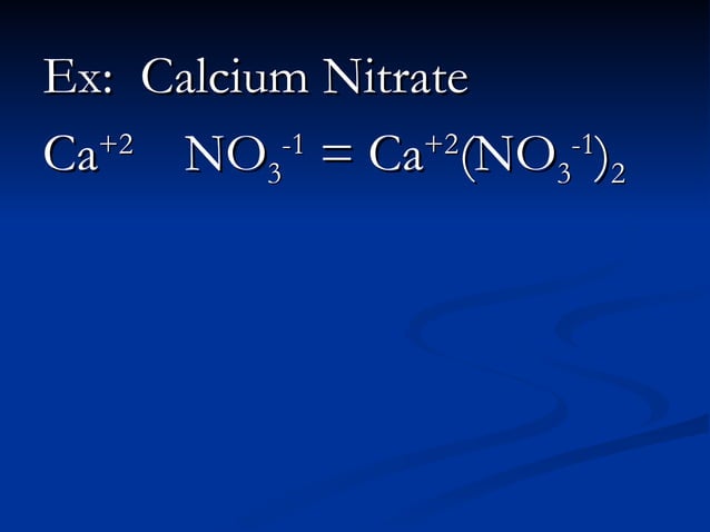 5 Polyatomic Ion Compounds Ppt Chemistry Science