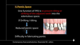 5)pontic and pontic designs [Autosaved].pptx