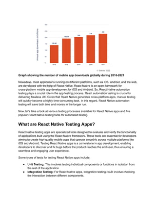 5 Popular Test Automation Tools For React Native Apps.pdf