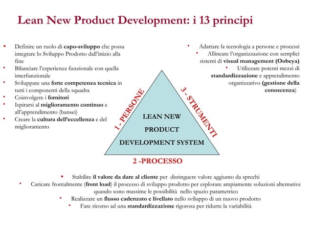 Lean New Product Development: i 13 principi | PPT | Business and Finance