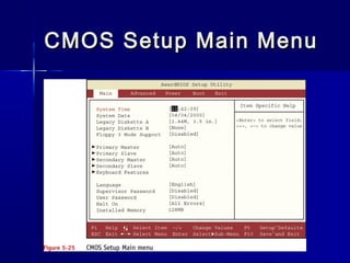 5 post , bios , cmos | PPT | Operating Systems | Computer Software and ...