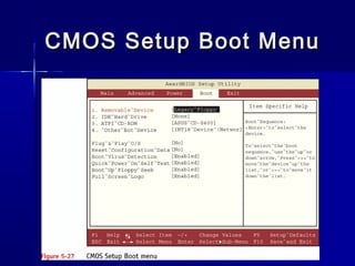 5 post , bios , cmos | PPT