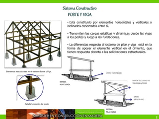 5 poste+y+viga cerchas | PPT