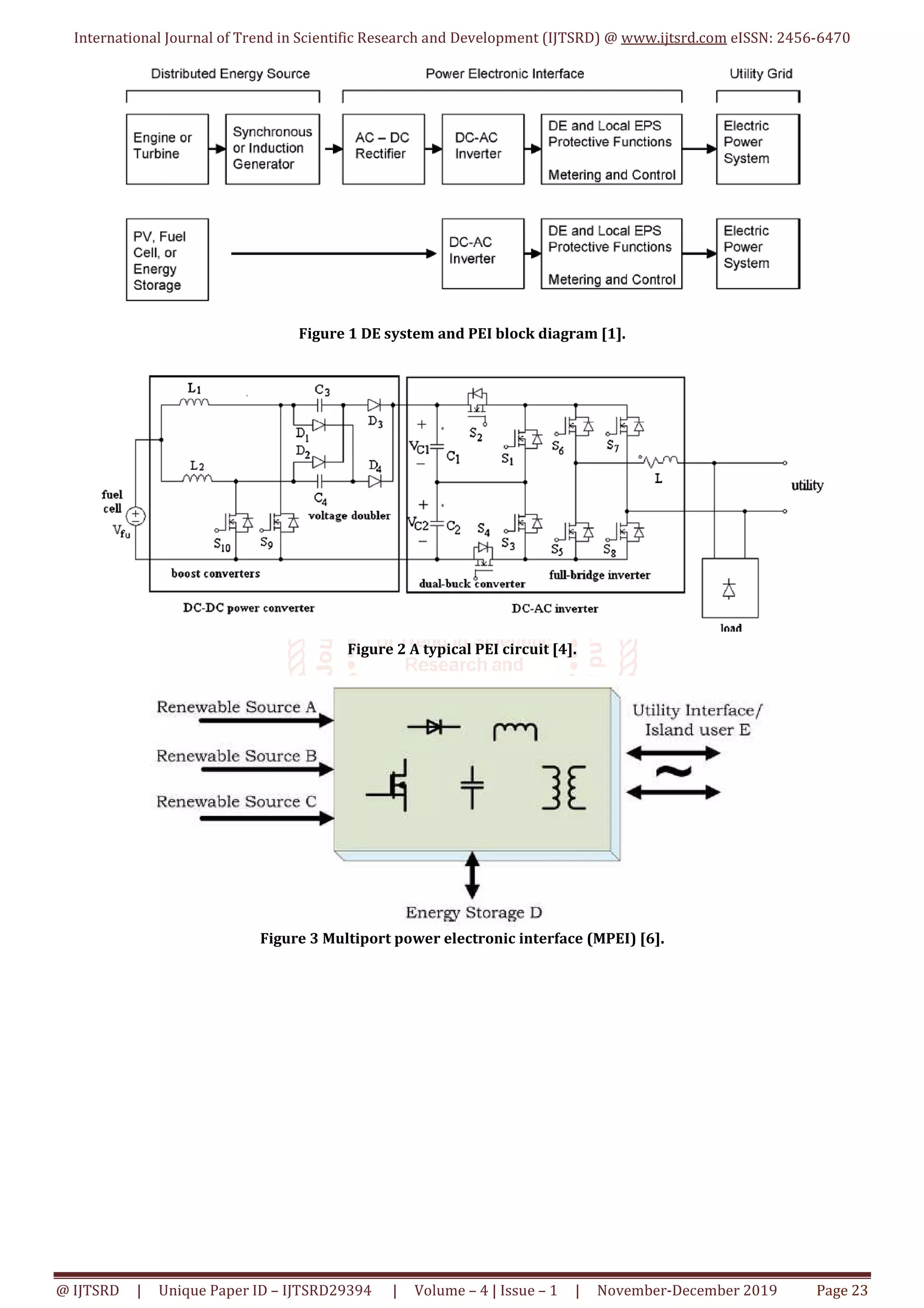 Power Electronic Interface | PDF
