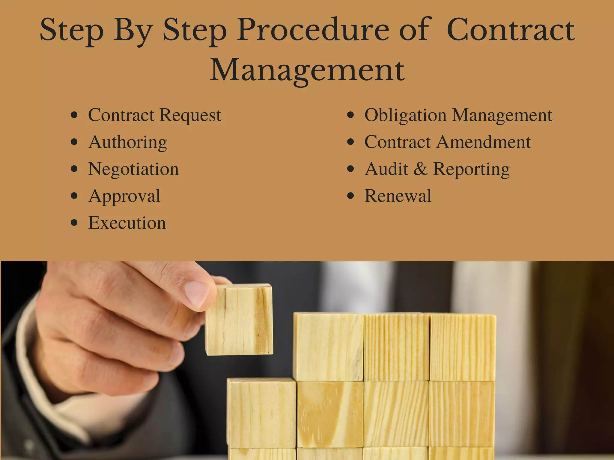 Best Practices To Improve Contract Management Process Ppt