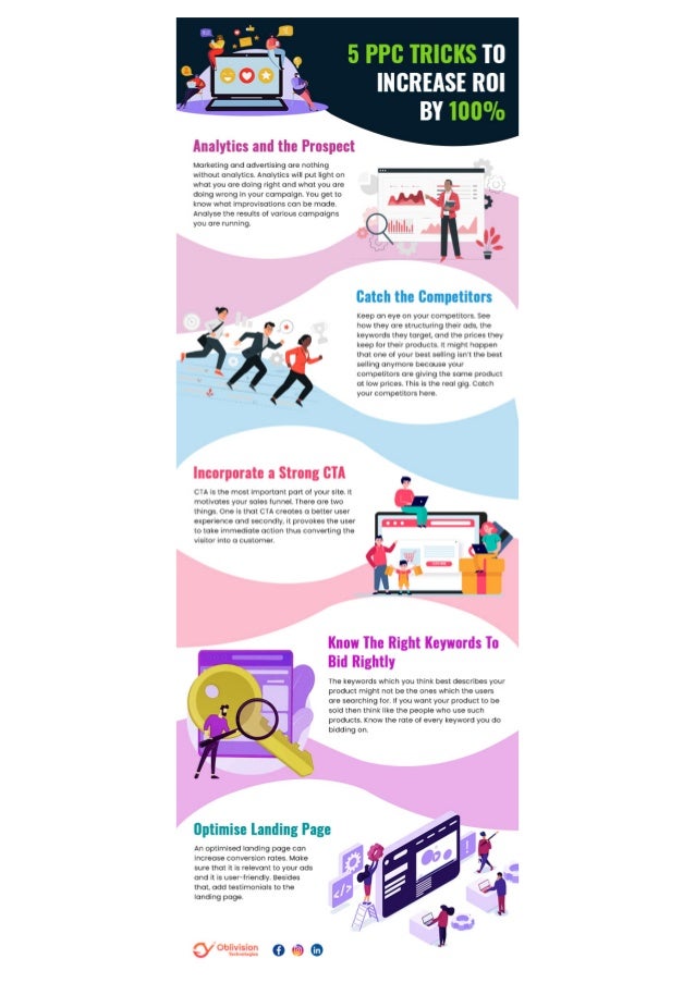 5 PPC tricks to increase ROI by 100% | PDF | Web Development | Internet