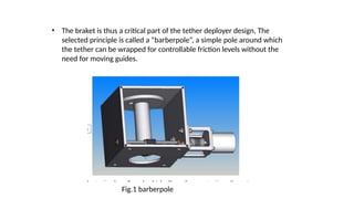 Design and Development of a Tether-Based Deployment Mechanism | PPT