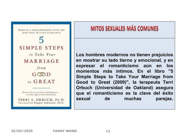 5 Sexualidad Humana Mitos Y Prejuicios Ppt
