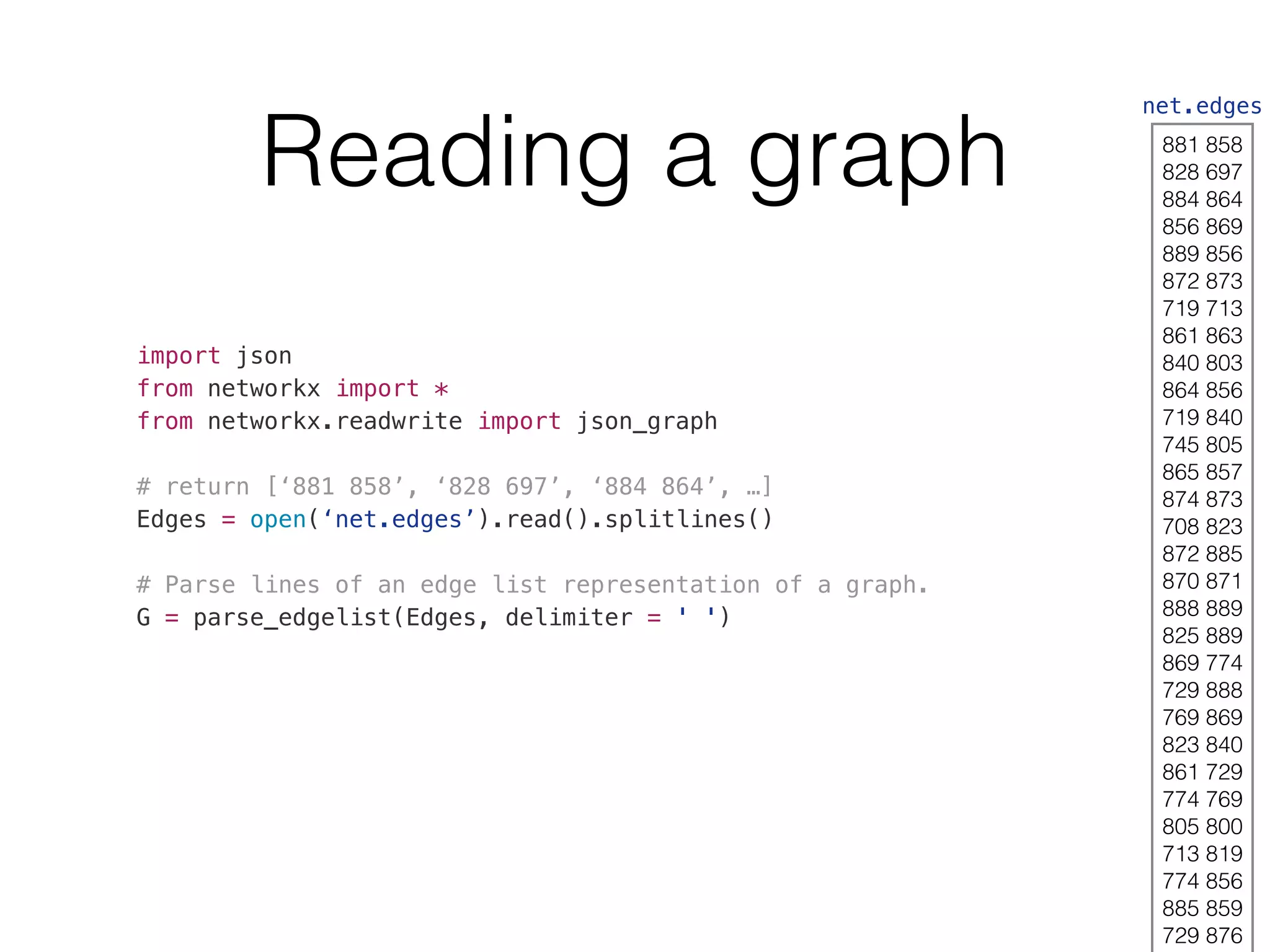 Graph Libraries - Overview on Networkx | PPT