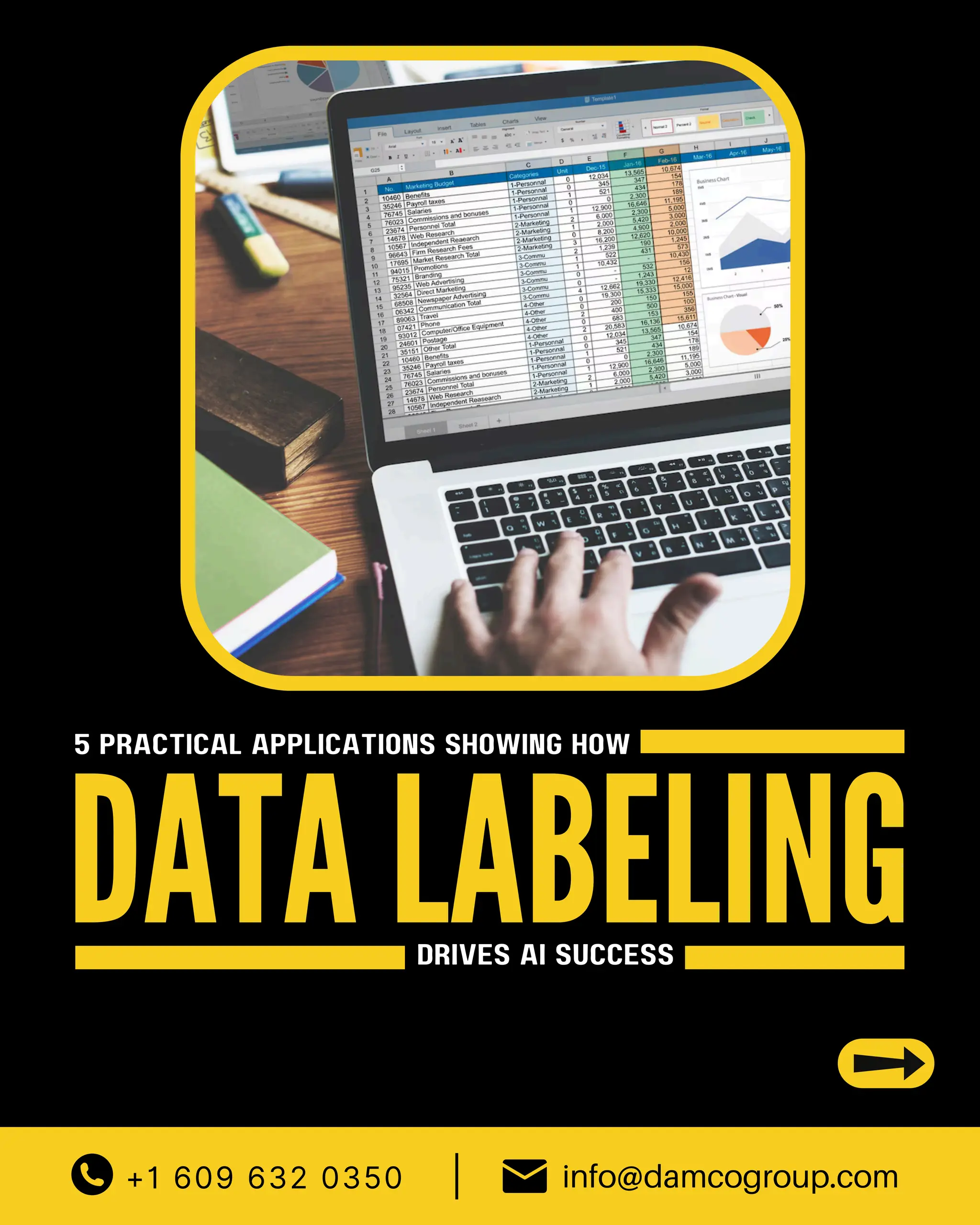 5 Practical Applications Showing How Data Labeling Drives AI Success | PDF