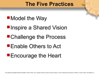 5 practices of exemplary leadership | PPT