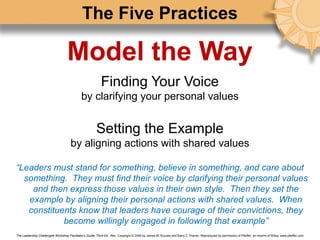 5 practices of exemplary leadership | PPT