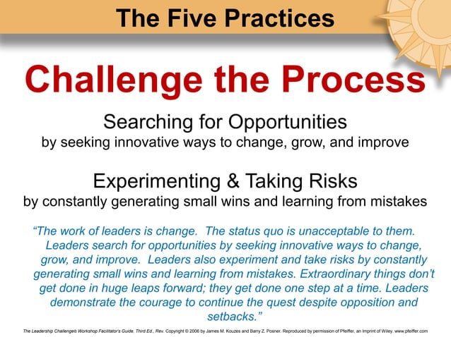 5 practices of exemplary leadership | PPT