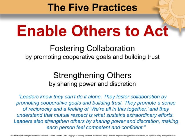 5 practices of exemplary leadership | PPT