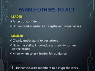 5 practices of leadership | PPTX