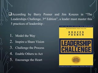 5 practices of leadership | PPTX