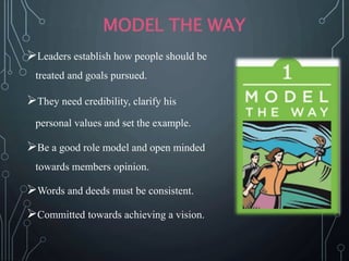 5 practices of leadership | PPTX