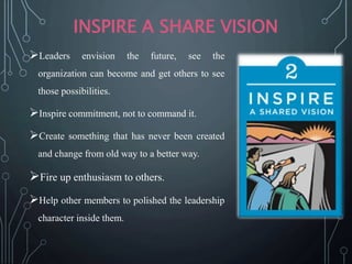 5 practices of leadership | PPTX