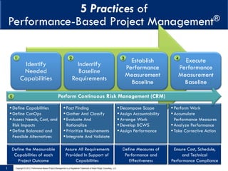 5 practices of project success | PPT
