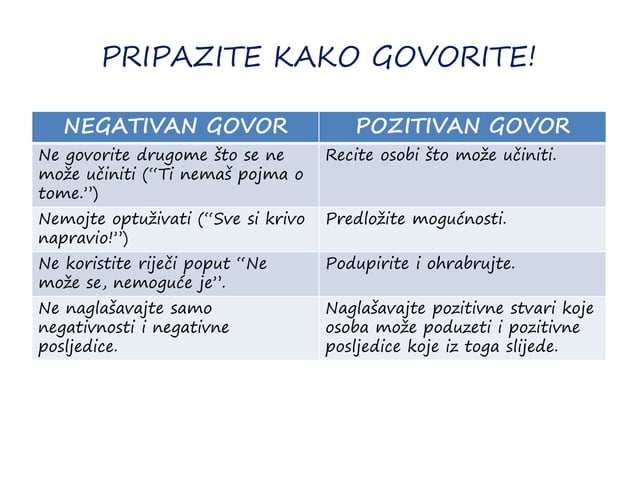 Pravila za rjesavanje sukoba | PPTX Pravila za rjesavanje sukoba | PPTX