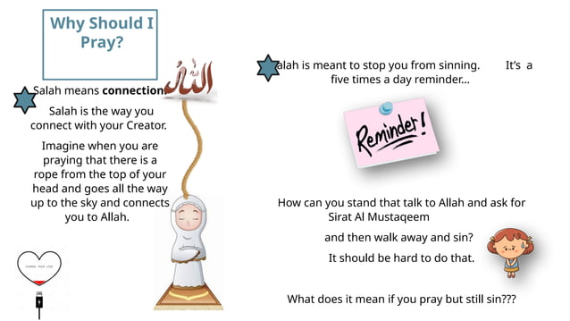 The five daily prayers lesson for kids pptxs | PPTX